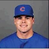 Chicago Cubs: County grad Caleb Knight another catching talent in the ...