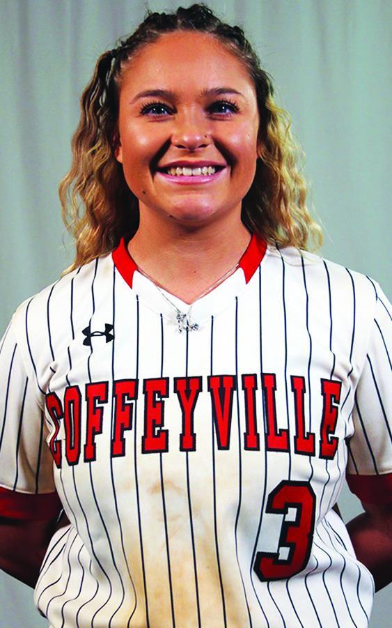 Moore finding success at Coffeyville - Eufaula Indian Journal